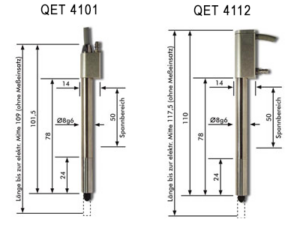 VOSS QET 4101 & 4112 | Peter Voss GmbH